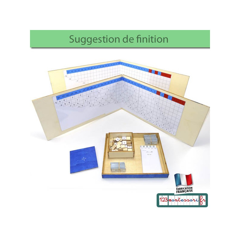 Mémorisation de la division avec Montessori Mémorisations Jetons et boite